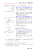 2025년도 전북특별자치도 전북 지방직 9급 공무원 선발인원 발표ㆍ공고 및 2024년도 비교 네이버 블로그
